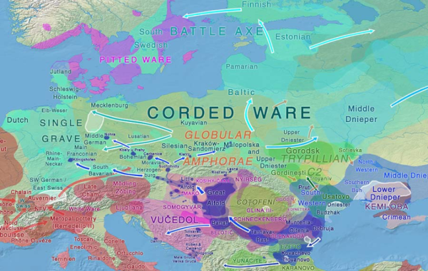 Corded Ware - Uncensored Wiki